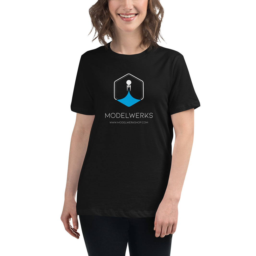Modelwerks – modelwerkshop